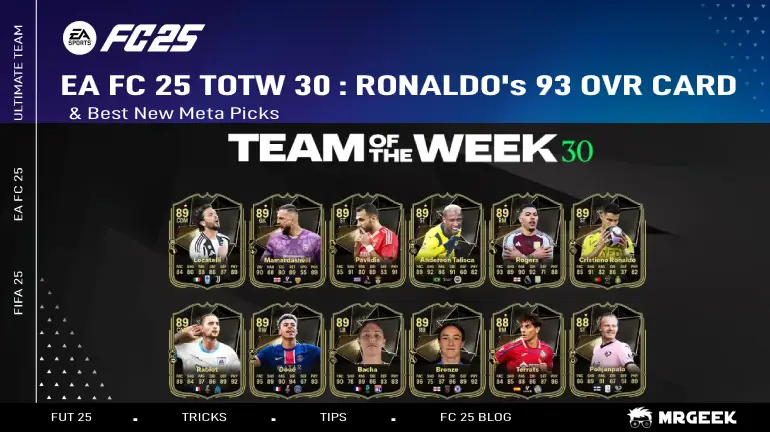 EA FC 25 TOTW 30: Ronaldo's 93 OVR Card & Best New Meta Picks