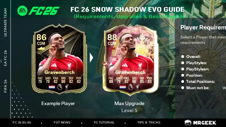 FC 26 Snow Shadow EVO Guide: Requirements, Upgrades & Best Players